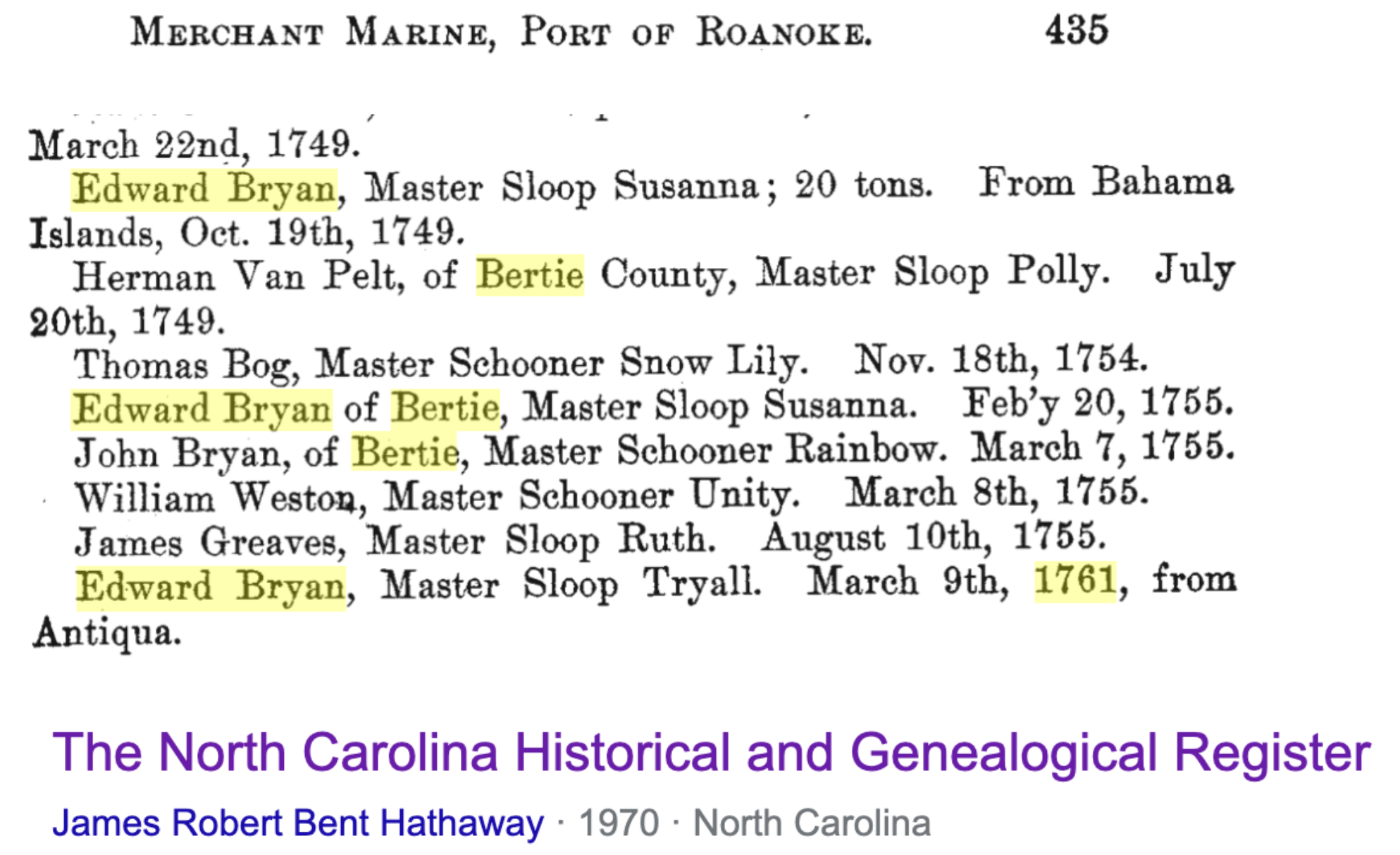 the Boundary twixt Virginia and North Carolina | Andersons of Colonial ...